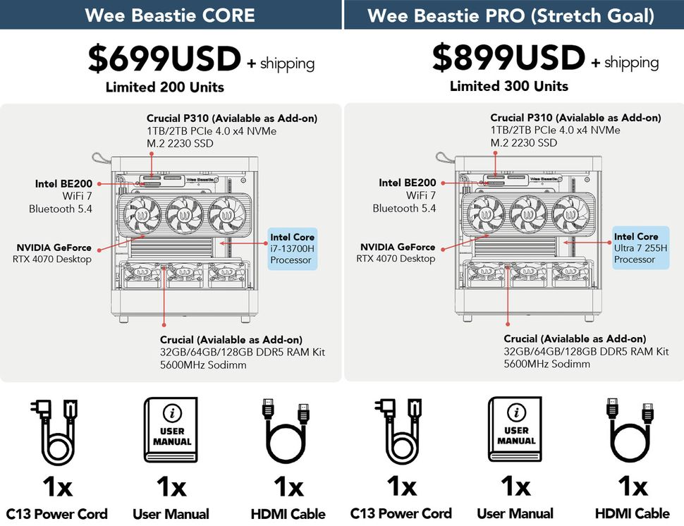 Wee Beastie crowdfunding project promises 4.75L fish tank SFF PC ...