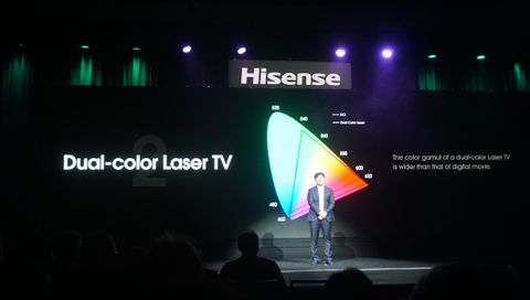 Hisense sees a bright future for Laser TVs, but when will they be ...
