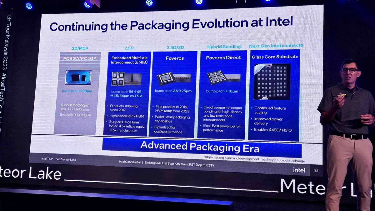 Intel's Meteor Lake is the biggest CPU shift in 40 years | Windows Central