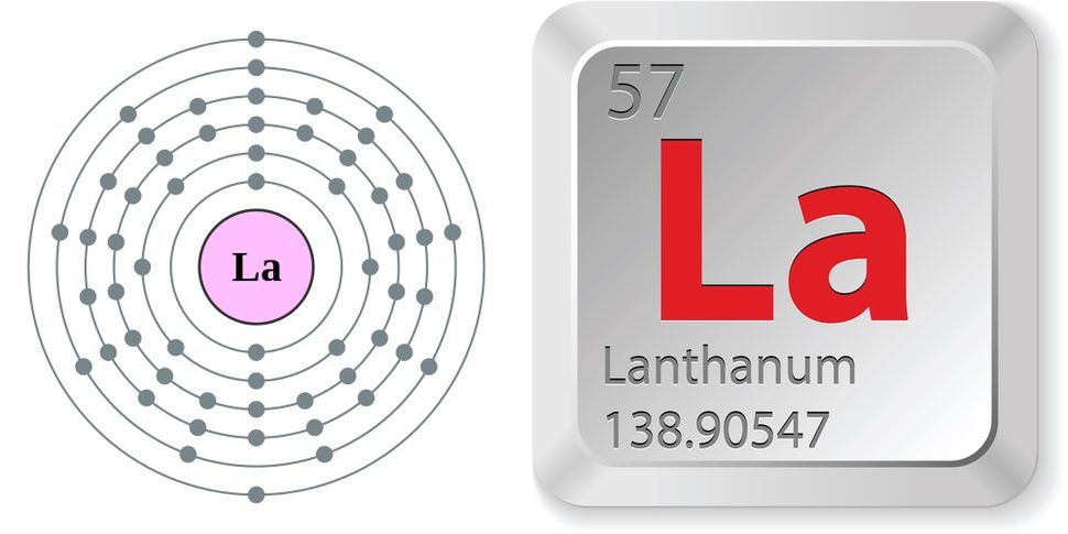 Facts About Lanthanum | Live Science