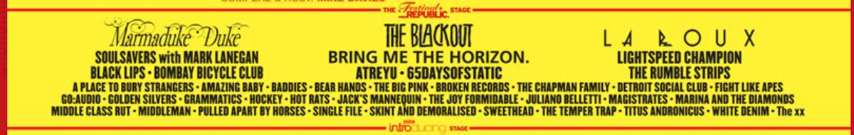 Why are there a load of random Chelsea players on old Reading line-up ...