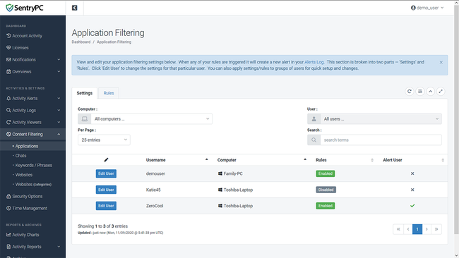 SentryPC | TechRadar