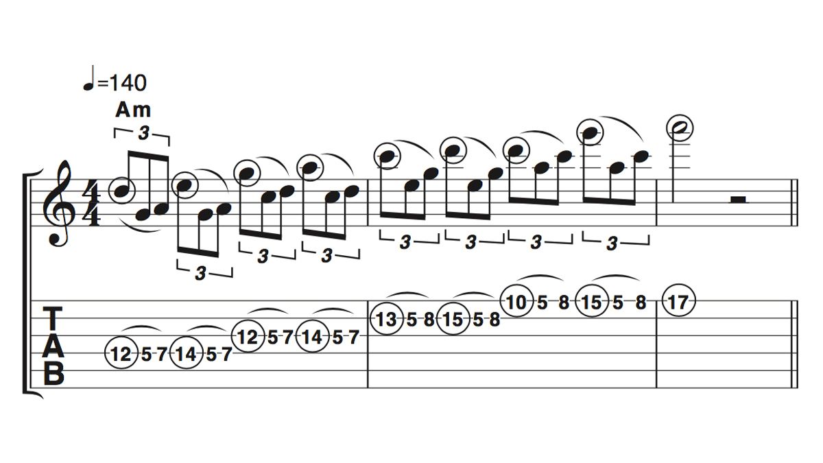 6 expressive technique ideas that will change the way you play | Guitar ...