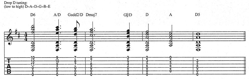 Set Basic Campfire Chords Alight in Four Easy Ways | GuitarPlayer