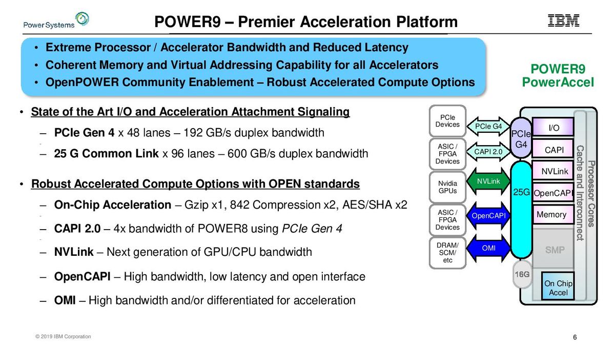 IBM Talks Next-Gen Power Architecture, Live Hot Chips 31 Coverage | Tom ...