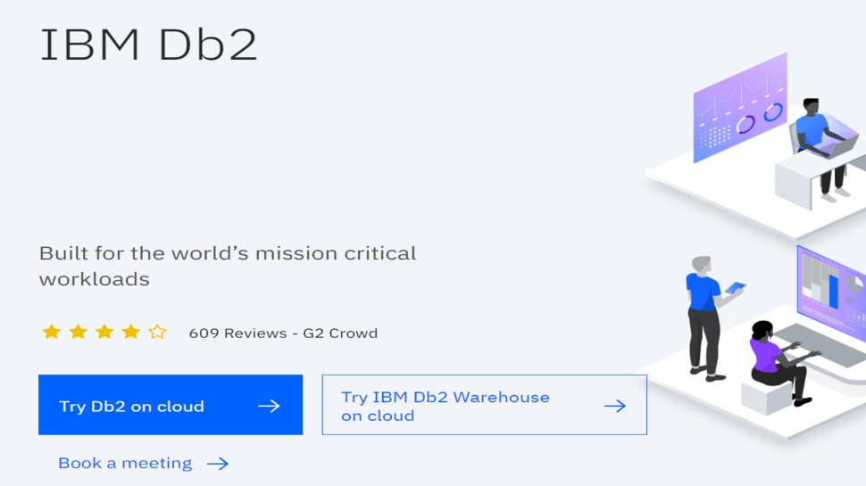 Best cloud database of 2024 | TechRadar
