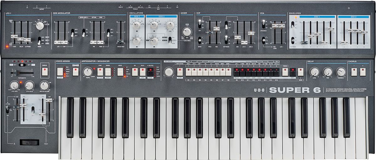 The Great Synth Showdown: Which is the best hardware polysynth in 2023 ...