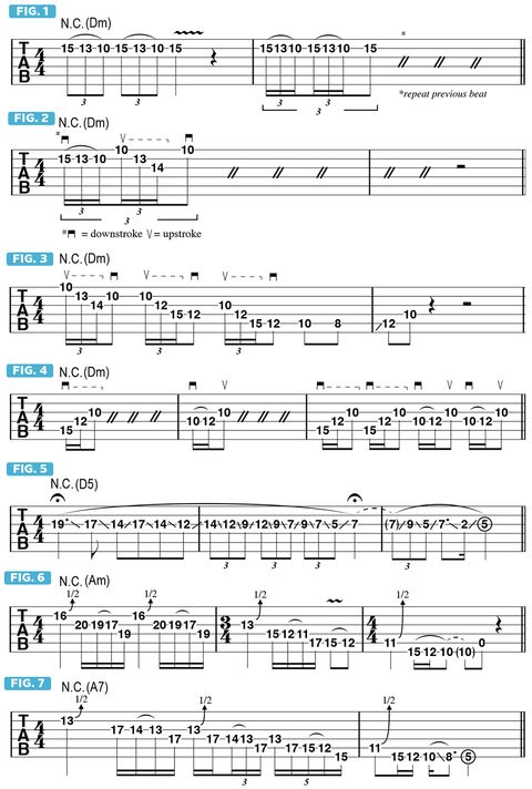 Diversify your playing by transferring melodic lines to different ...
