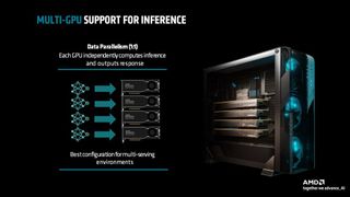 AMD enhances multi-GPU support in latest ROCm update: up to four RX or ...