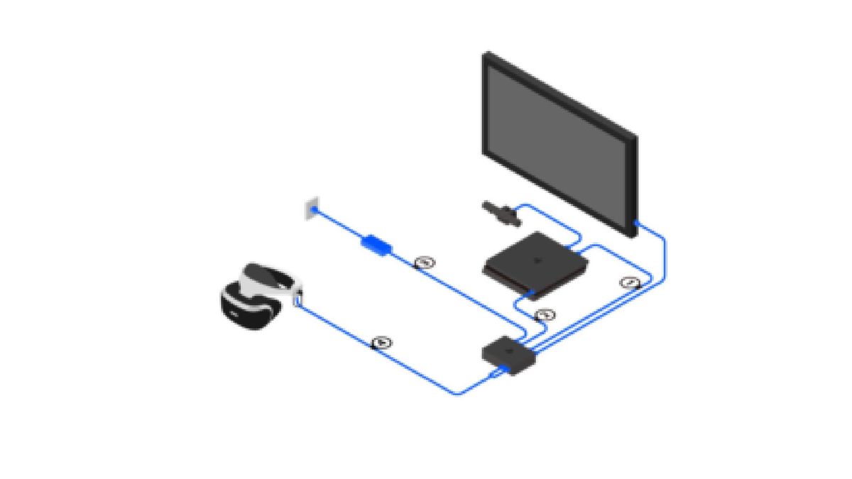 PSVR 2 — here’s what Sony needs to fix for the PS5 | Tom's Guide