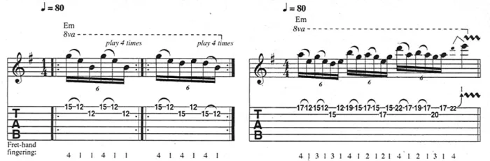 60 Exercises to Improve Your Playing—Right Now! | GuitarPlayer