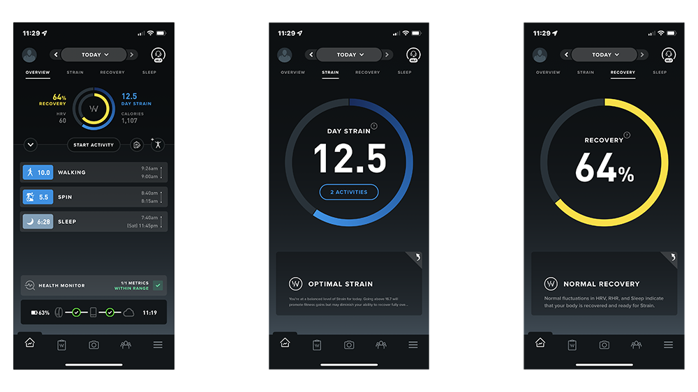 Whoop 4.0 review | TechRadar