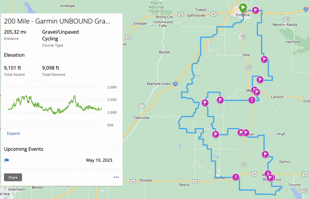 Unbound Gravel 2023 route | Cyclingnews