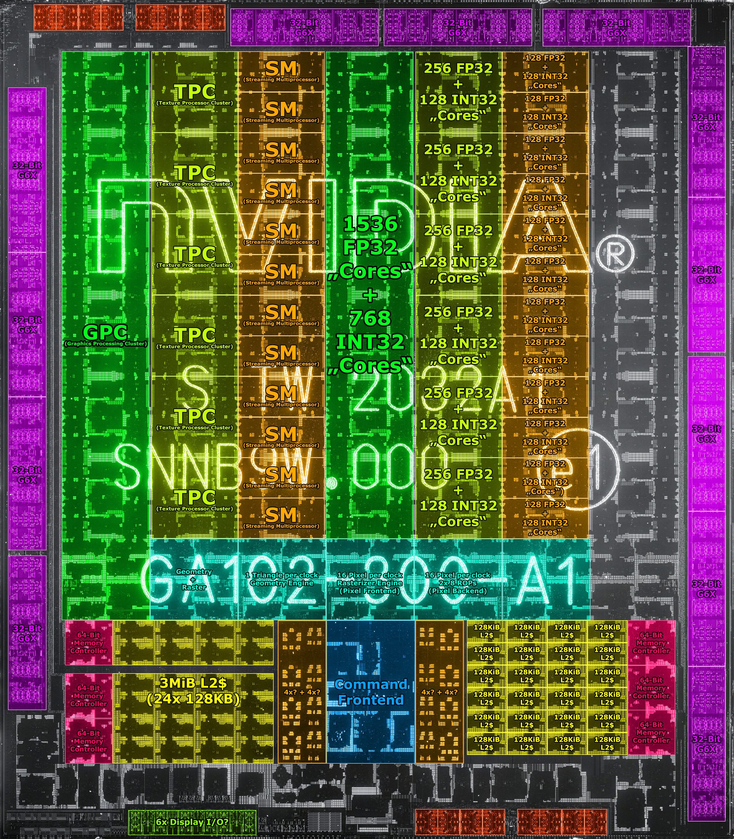 IR Photographer Shares Die Shots of Nvidia 3000 Series GA102 Silicon ...