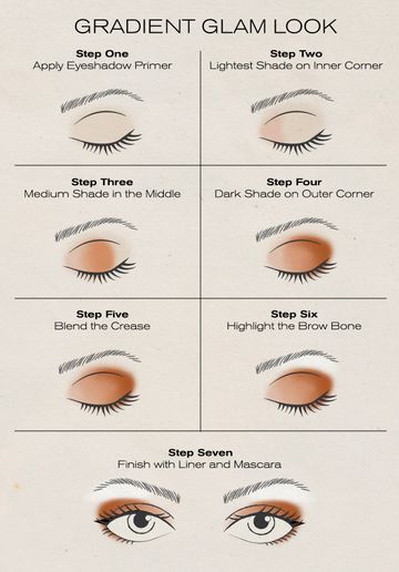 Here's How to Achieve Flawless Eye Makeup in Minutes | Who What Wear