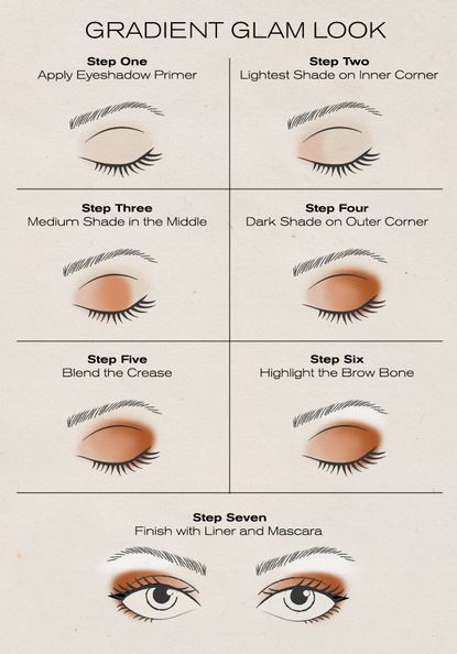 Here's How to Achieve Flawless Eye Makeup in Minutes | Who What Wear