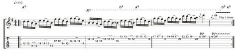 Learn 10 of Slash's key rhythm and lead guitar approaches | Guitar World