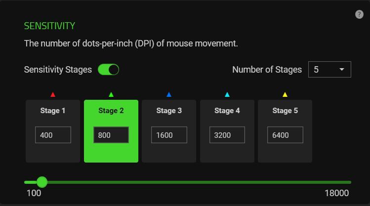 Razer Orochi V2 mouse review - Martin Begroway
