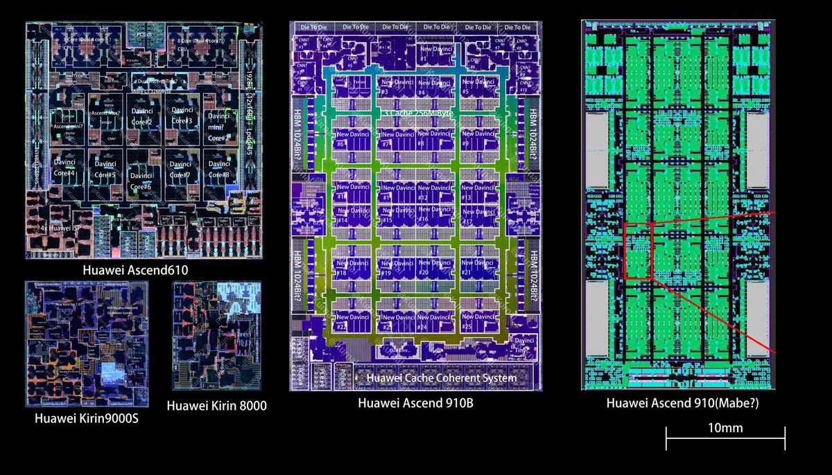 Huawei's homegrown AI chip examined — Chinese fab SMIC-produced Ascend ...