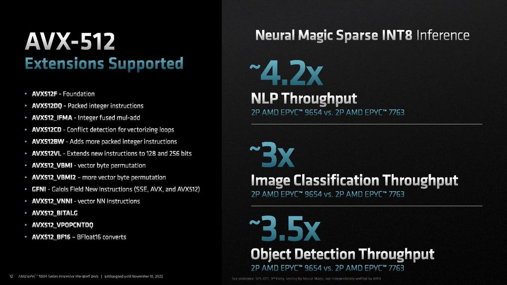 CXL, Zen 4 Architecture, Chiplet Designs - AMD 4th-Gen EPYC Genoa 9654 ...