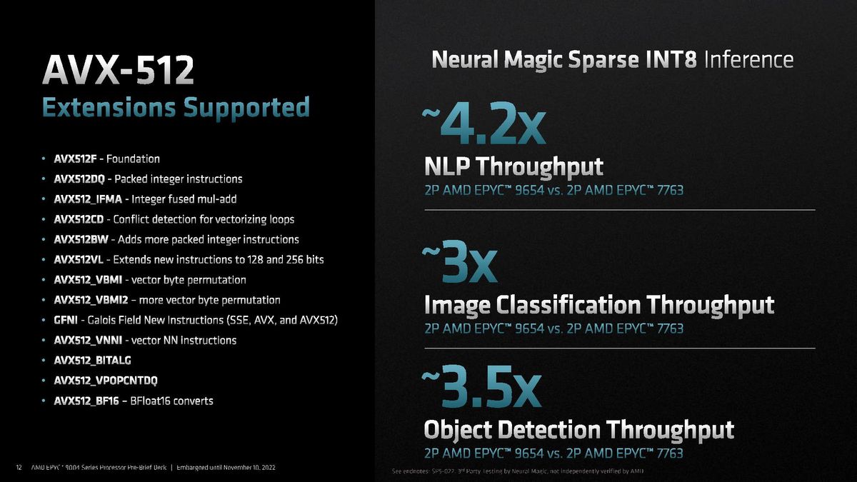 CXL, Zen 4 Architecture, Chiplet Designs - AMD 4th-Gen EPYC Genoa 9654 ...