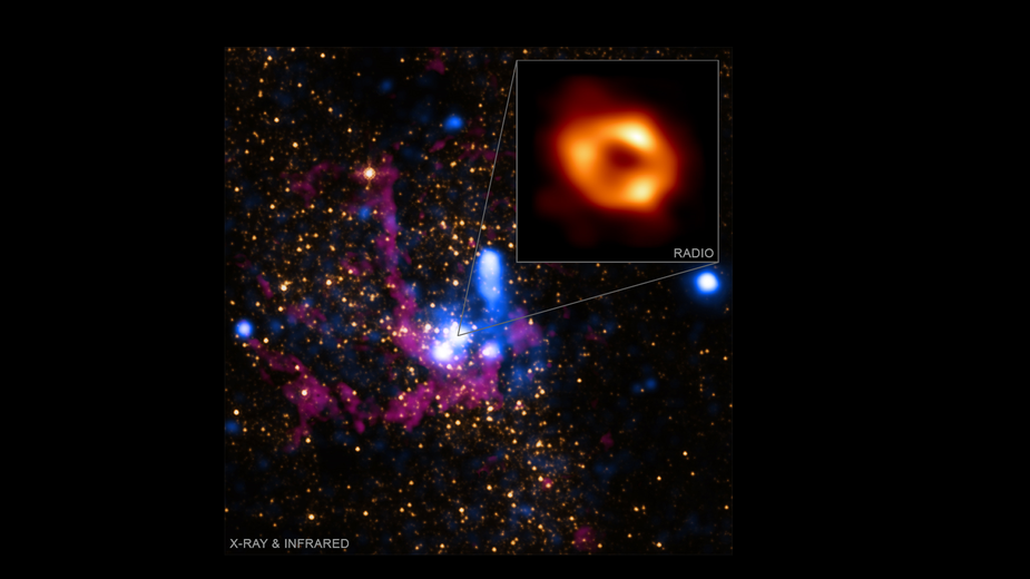 Sagittarius A*: 1st photo of Milky Way black hole in images | Space