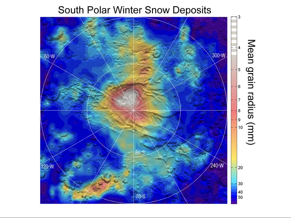 Snow on Mars: 'Dry Ice' Snowflakes Discovered by NASA Probe | Space