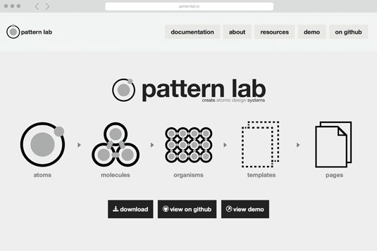 Container-based RWD with element queries | Creative Bloq