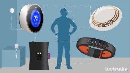 Big bet: these CES 2016 gadgets will conquer Las Vegas next month ...