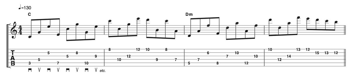 Learn string skipping, the guitar technique that can supercharge your ...