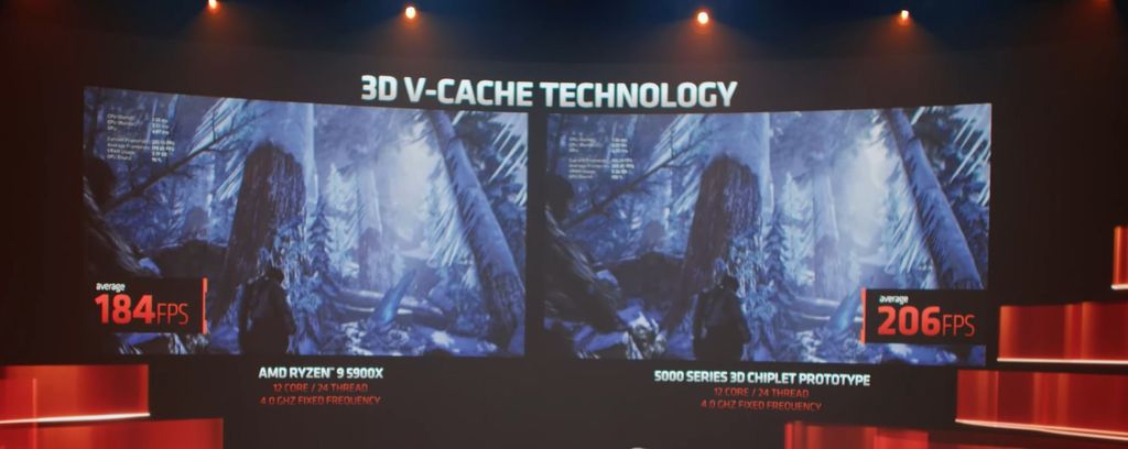 AMD Shows New 3D V-Cache Ryzen Chiplets, up to 192MB of L3 Cache, 15% ...