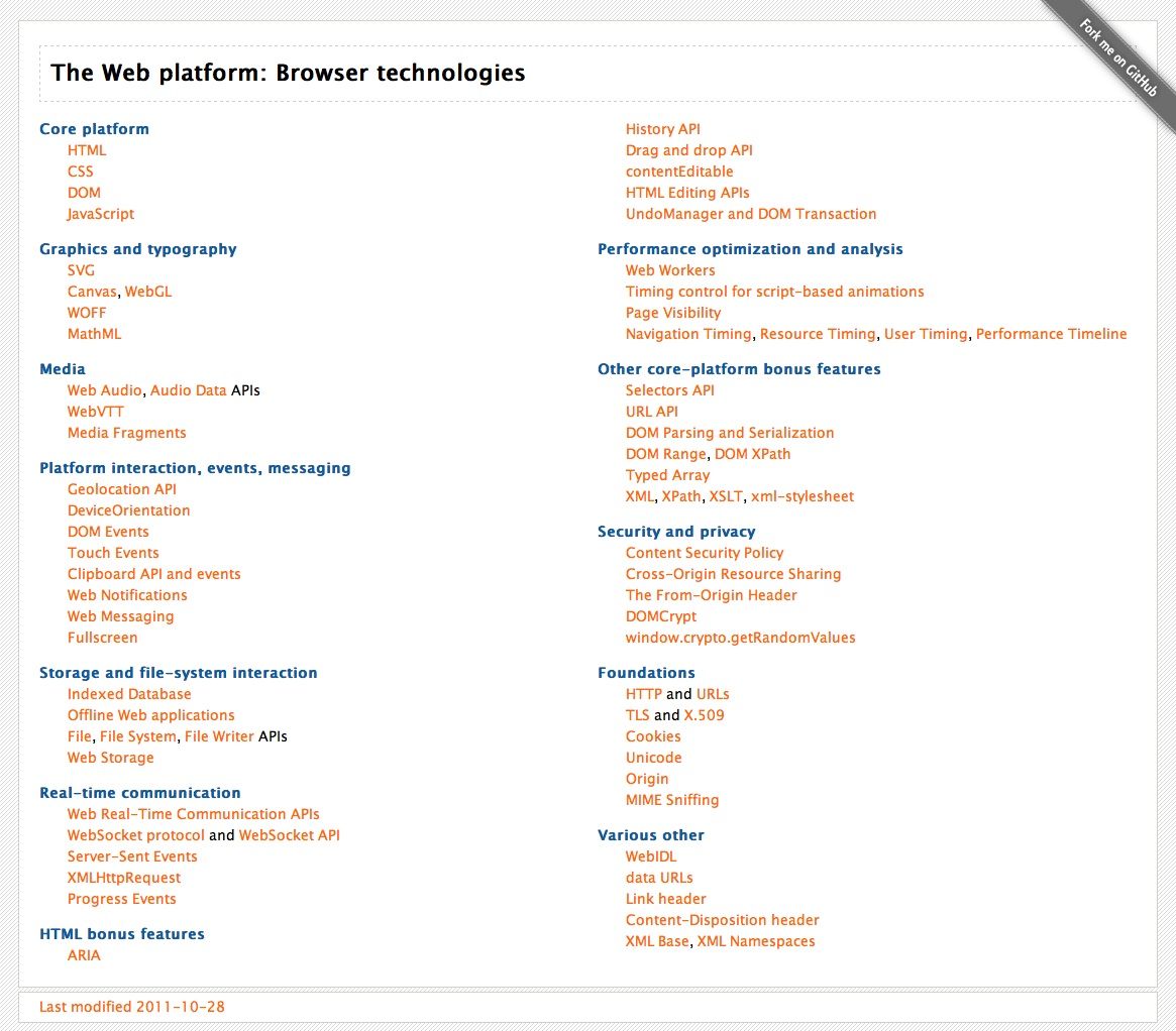 The developer’s guide to the HTML5 APIs | Creative Bloq