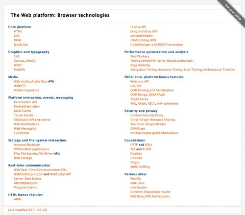 The developer’s guide to the HTML5 APIs | Creative Bloq