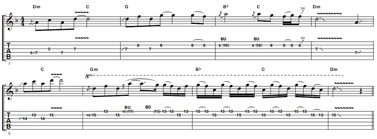 How to play guitar like John Frusciante | MusicRadar