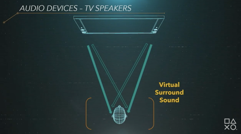PS5 Specs Revealed: GPU, CPU, RAM, SSD and More | Tom's Hardware
