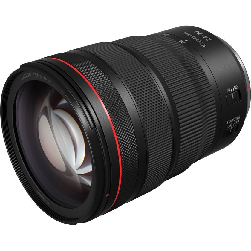 The best standard zoom lenses | Digital Camera World
