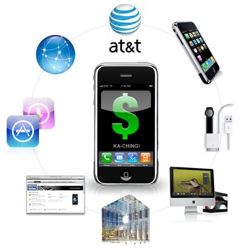 Business Apps News, Reviews and Buying Guides | iMore