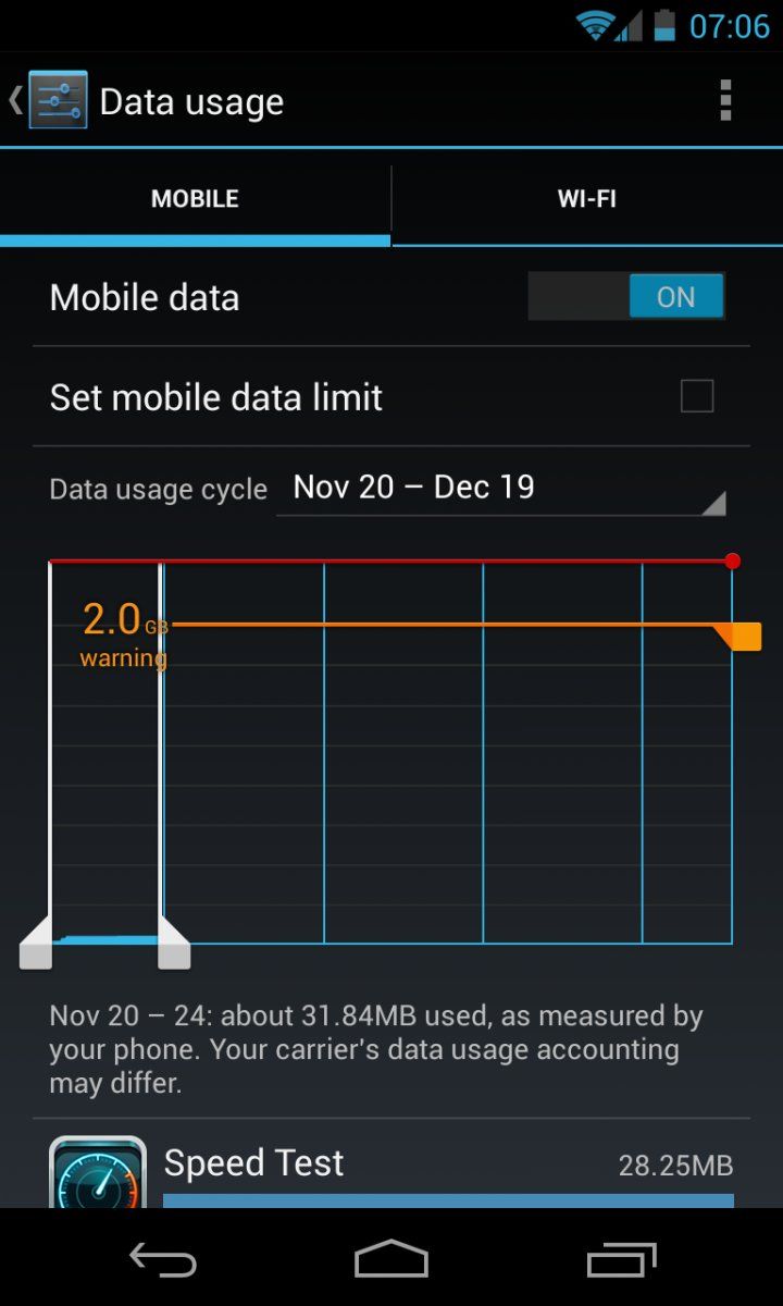 Android Guide (Version 4.2) | PC Gamer