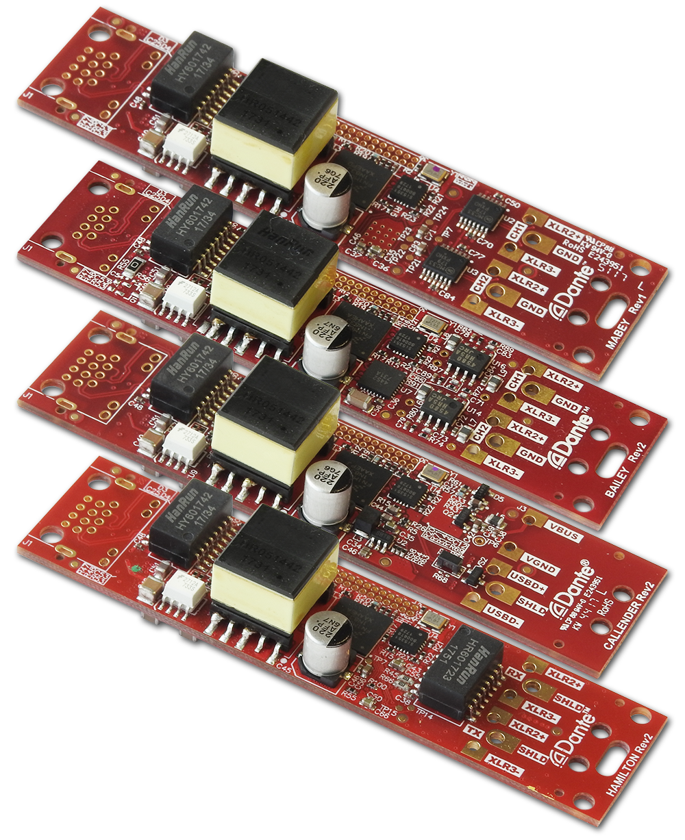 Audinate Announces New Dante Adapter Module Family | TV Tech