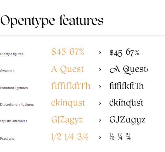 Font of the day: Caligo | Creative Bloq