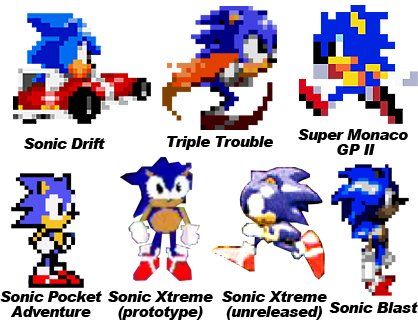 Which version of Sonic is the best version of Sonic? | GamesRadar+