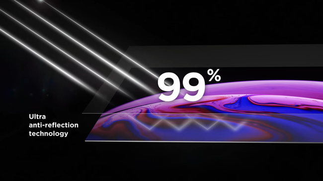 Primary RGB Tandem OLED TV tech explained: how it works, why it’s ...