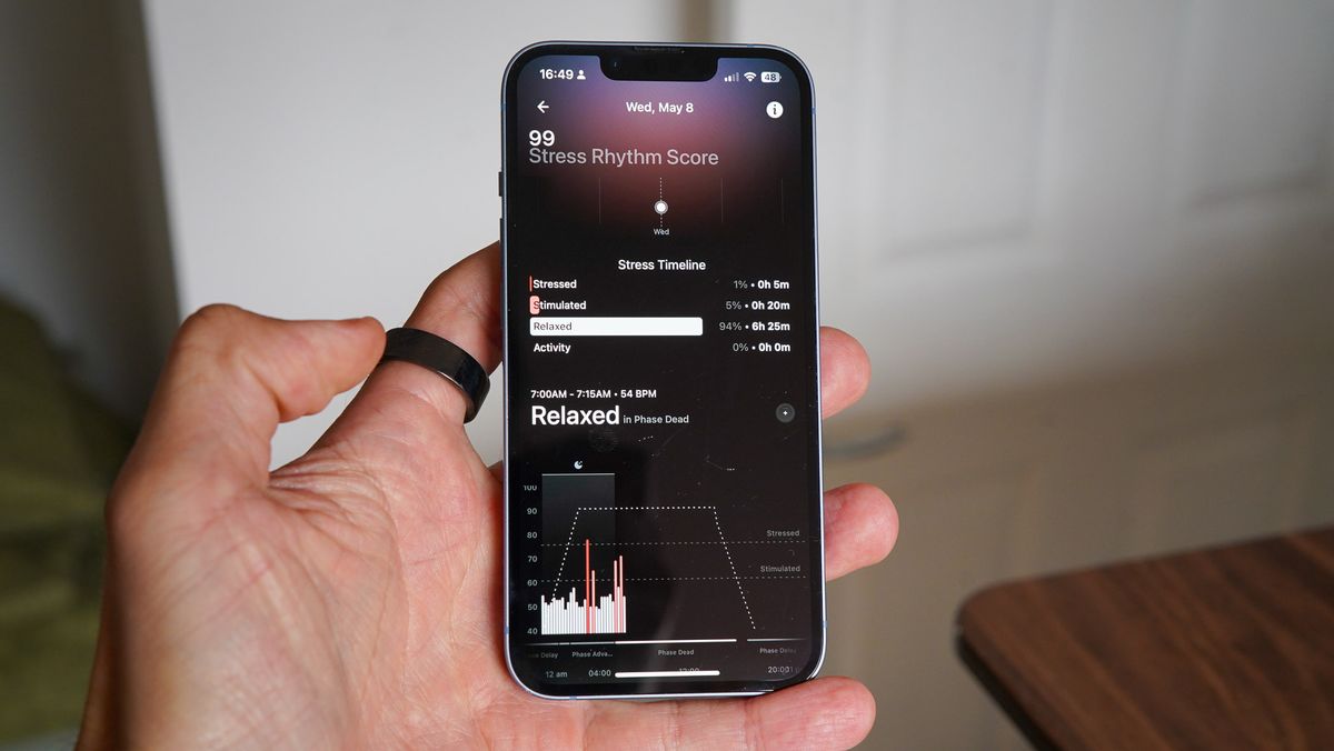 Ultrahuman challenges the Oura Ring's dominance with a new free feature ...