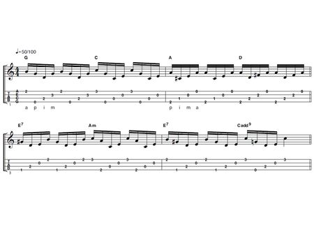 Ukulele: chords, tuning and scales for beginners | MusicRadar