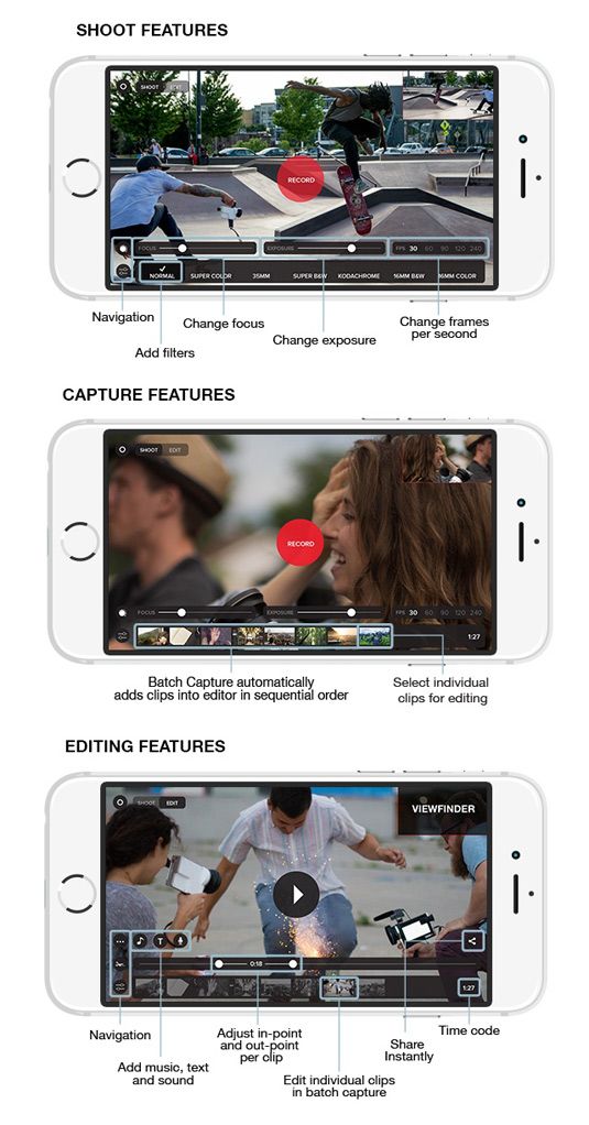 Turn your iPhone into a film camera | Creative Bloq