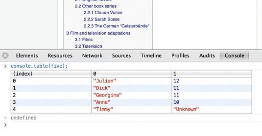 Make better websites with browser developer tools | Creative Bloq