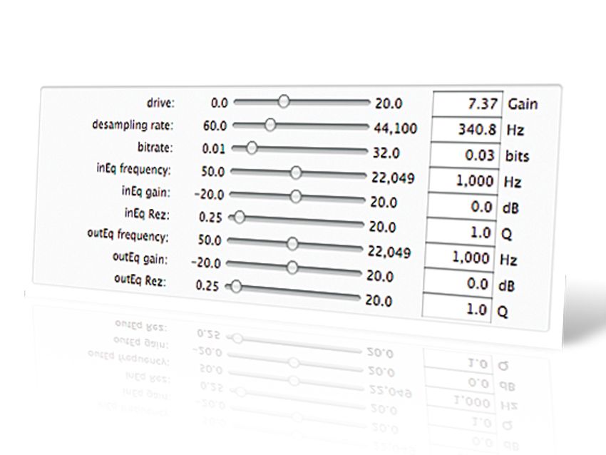 The ultimate guide to effects: distortion | MusicRadar