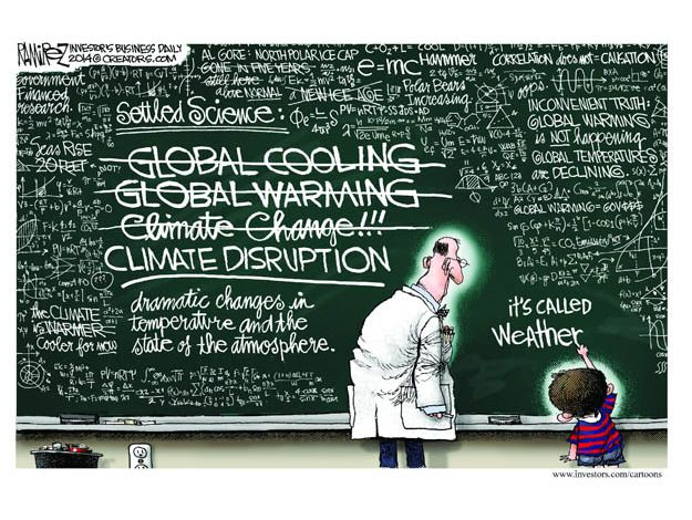 Editorial cartoon climate change weather | The Week