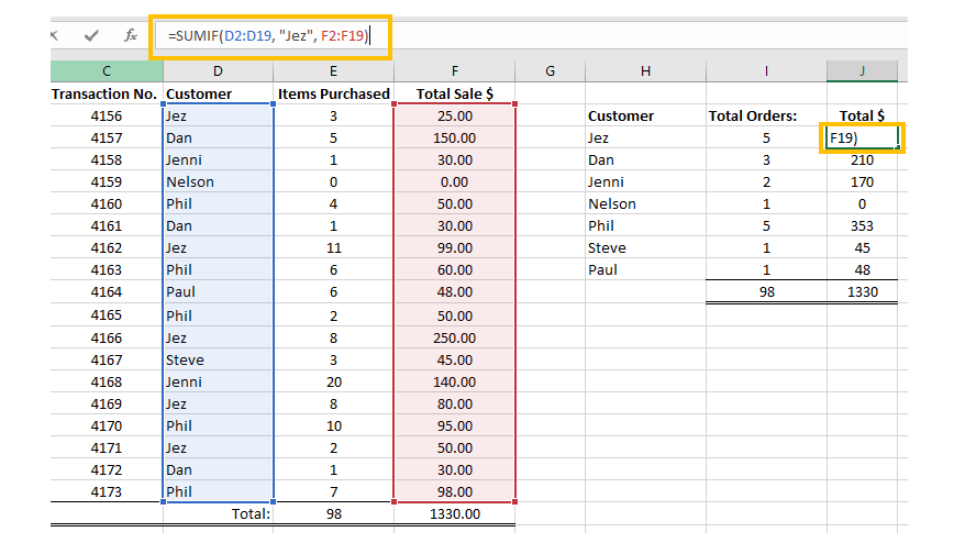 7 Microsoft Excel tools to make your data work harder: Office tips and ...