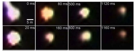 Strange Ball Lightning Caught on High-Speed Video | Live Science